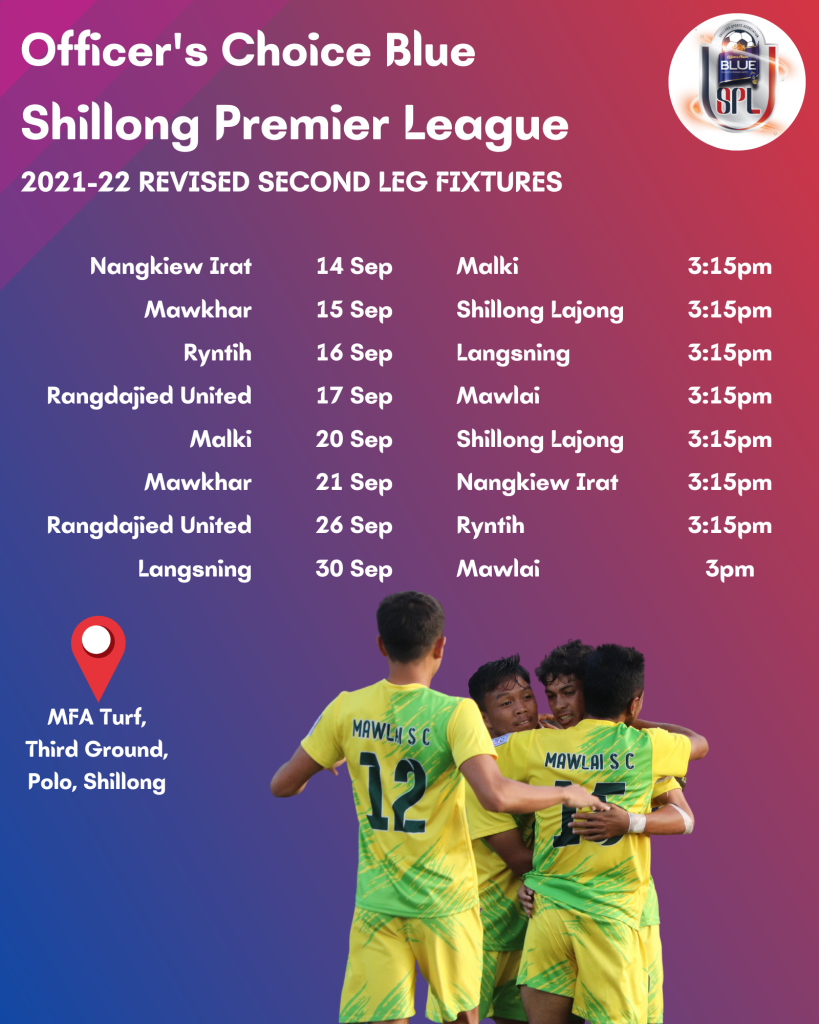 Remaining OC Blue SPL 2021-22 fixtures revised | The Sports Room