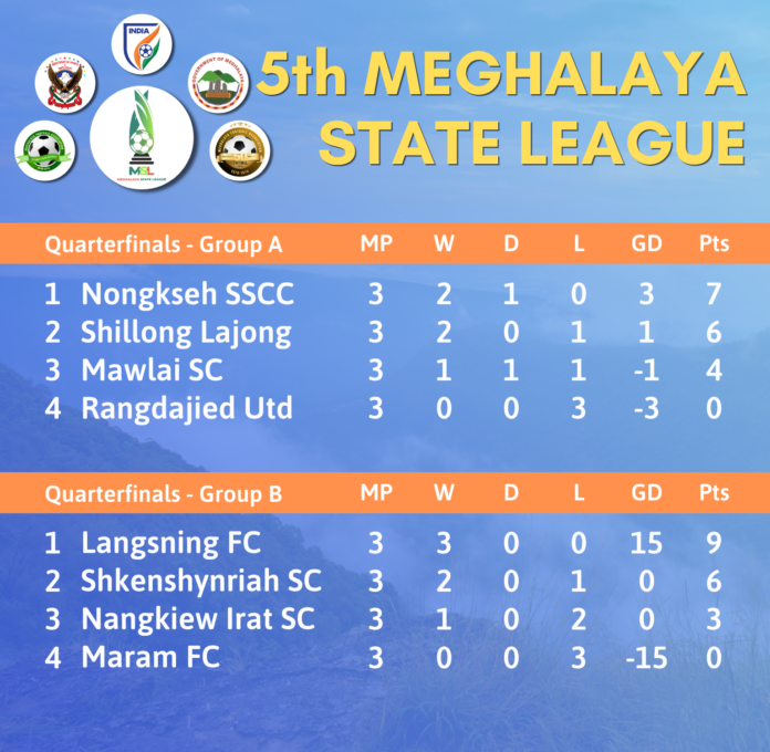 MSL 5: Langsning smash Nangkiew Irat; Shkenshynriah defeat Maram | The ...
